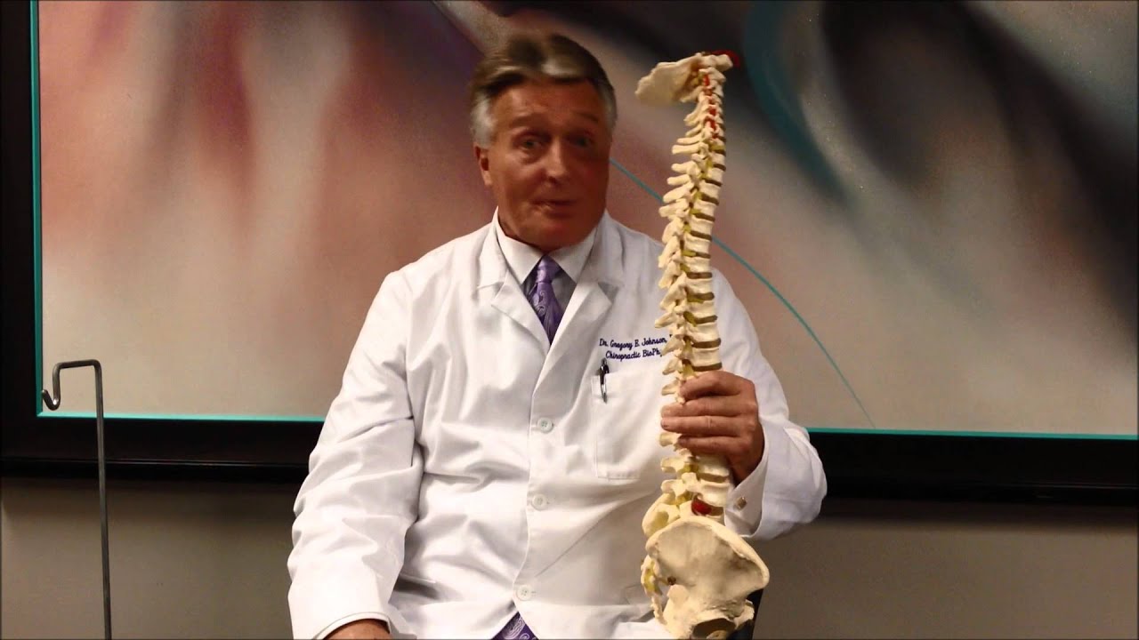 How Can You Get Pinched Nerves Your Houston Chiropractor Dr. Gregory ...