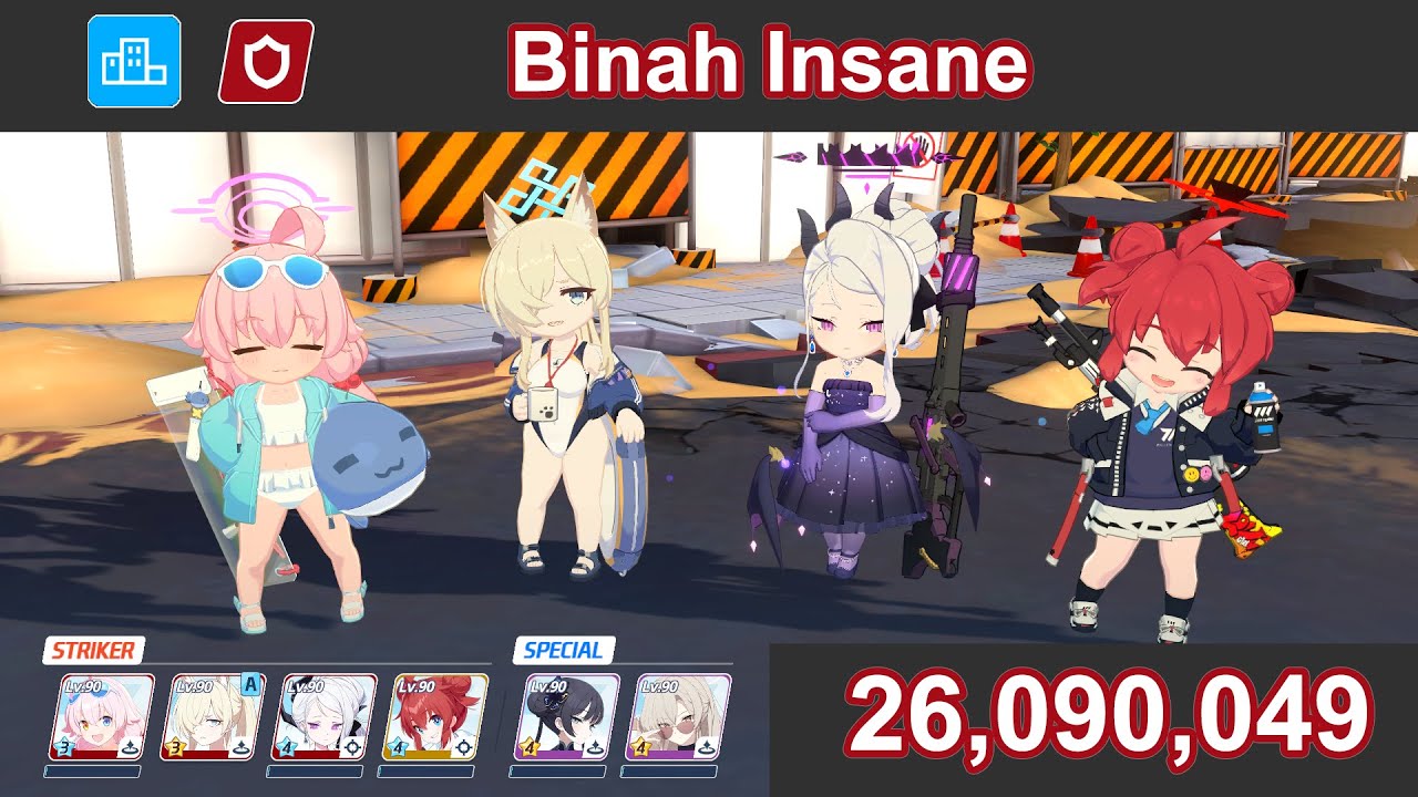 Binah - Light/Red Armor | Urban Insane - 26.09m | Blue Archive - Grand ...