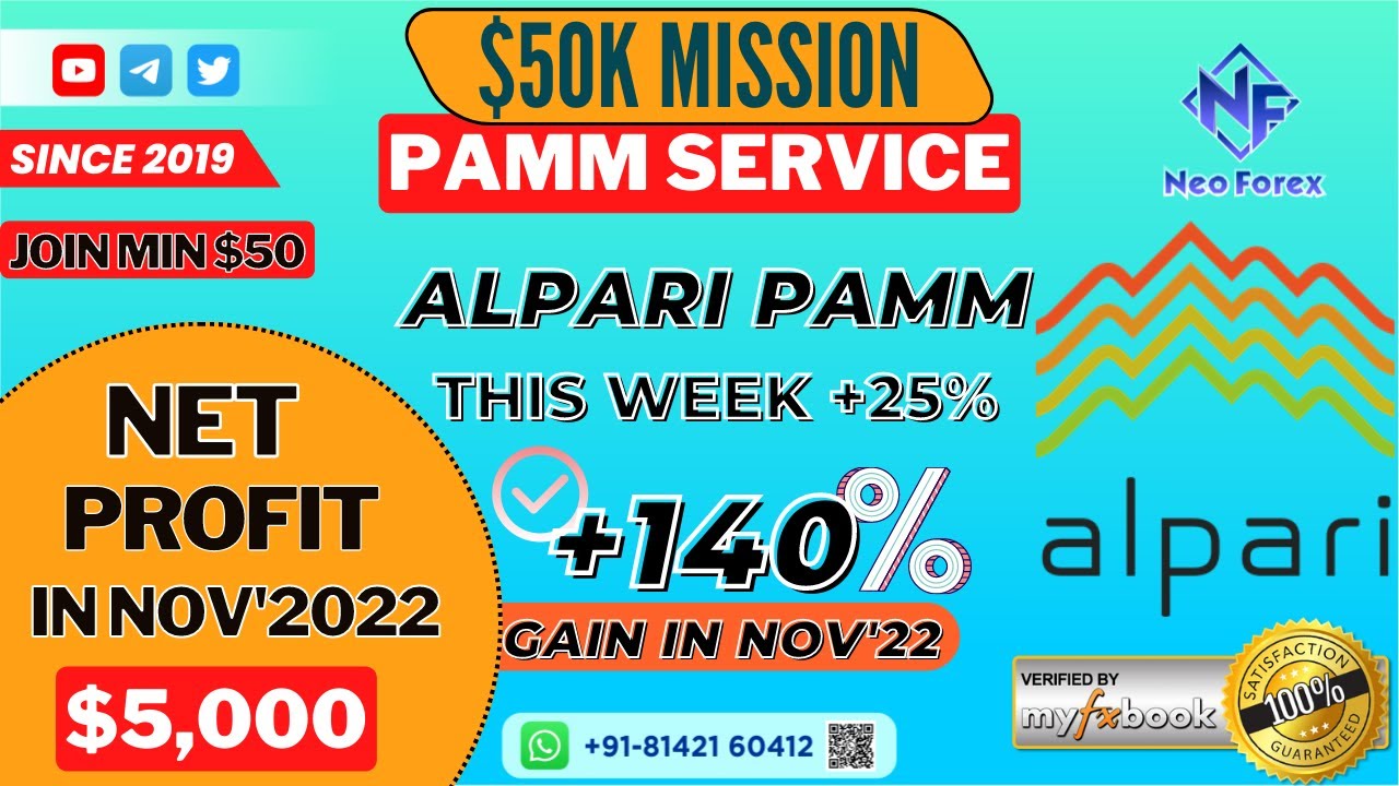 #Alpari #PAMM Manager Account 140% Gain & 8 Participants 🛡️ #EURUSD # ...