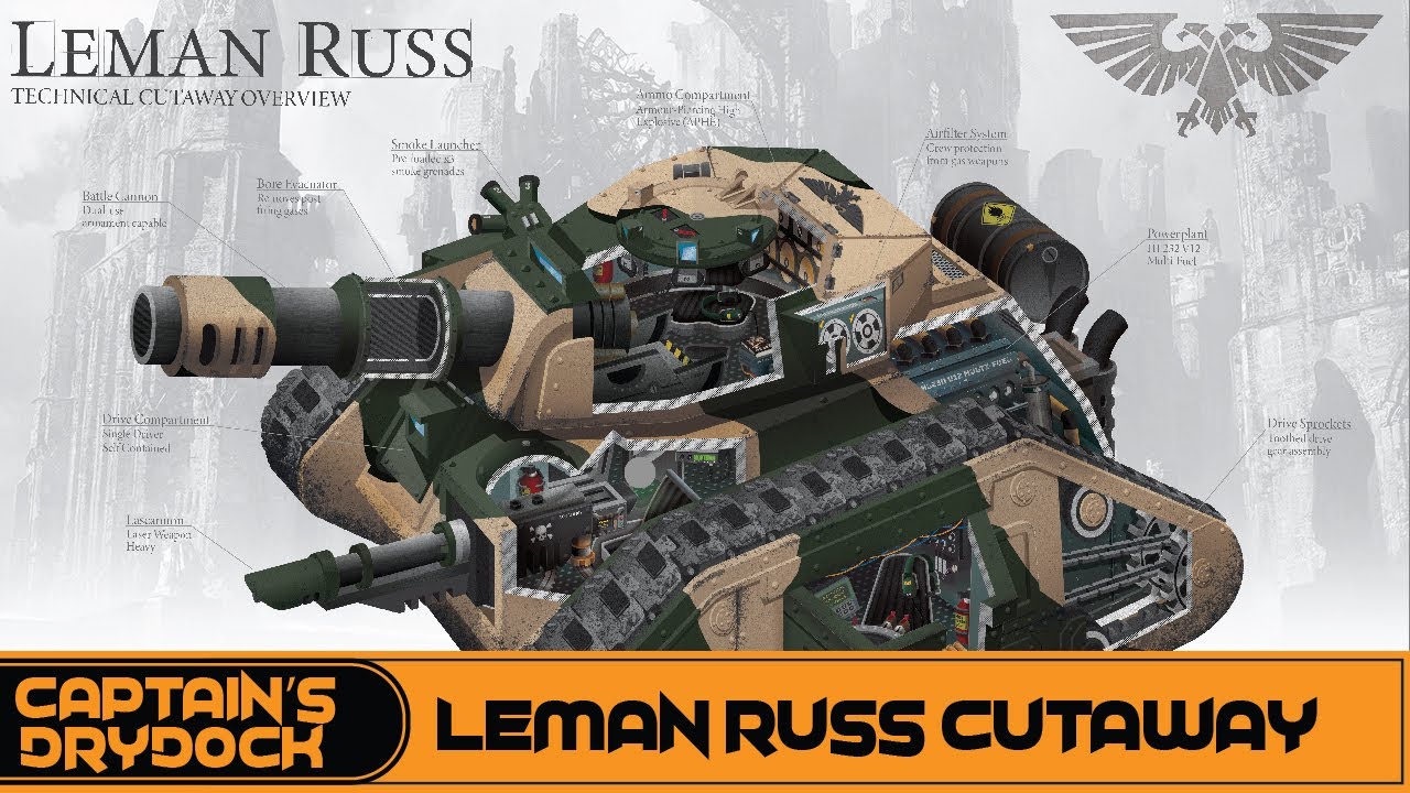 Drawing a cutaway of a Leman Russ - YouTube