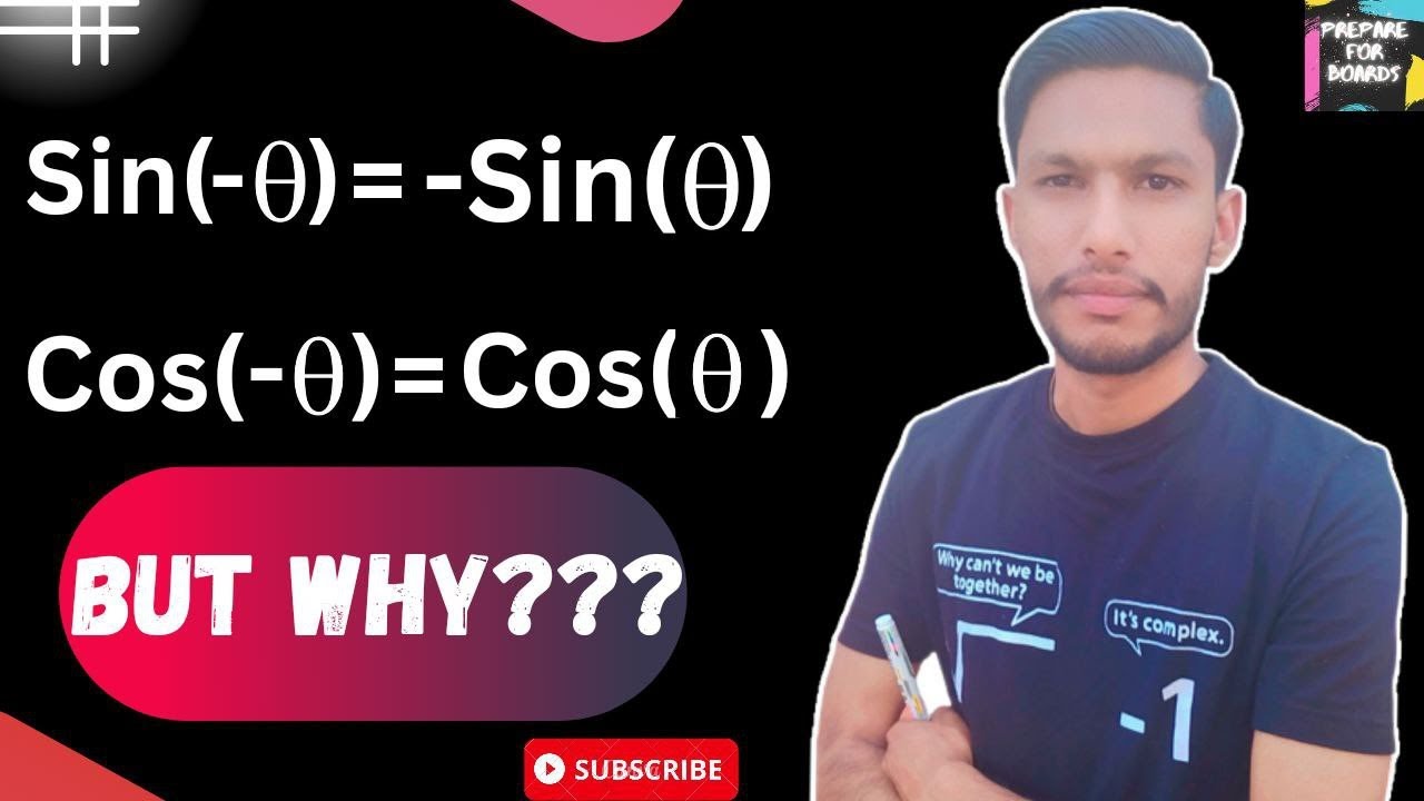 Cos Of Minus Theta Is Equal To Cos Theta Proof Cos Cos 