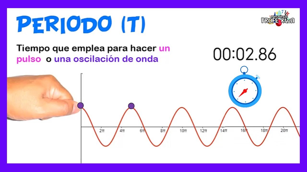 ️Periodo de una Onda como es el periodo de una onda 🎯 como medir el ...