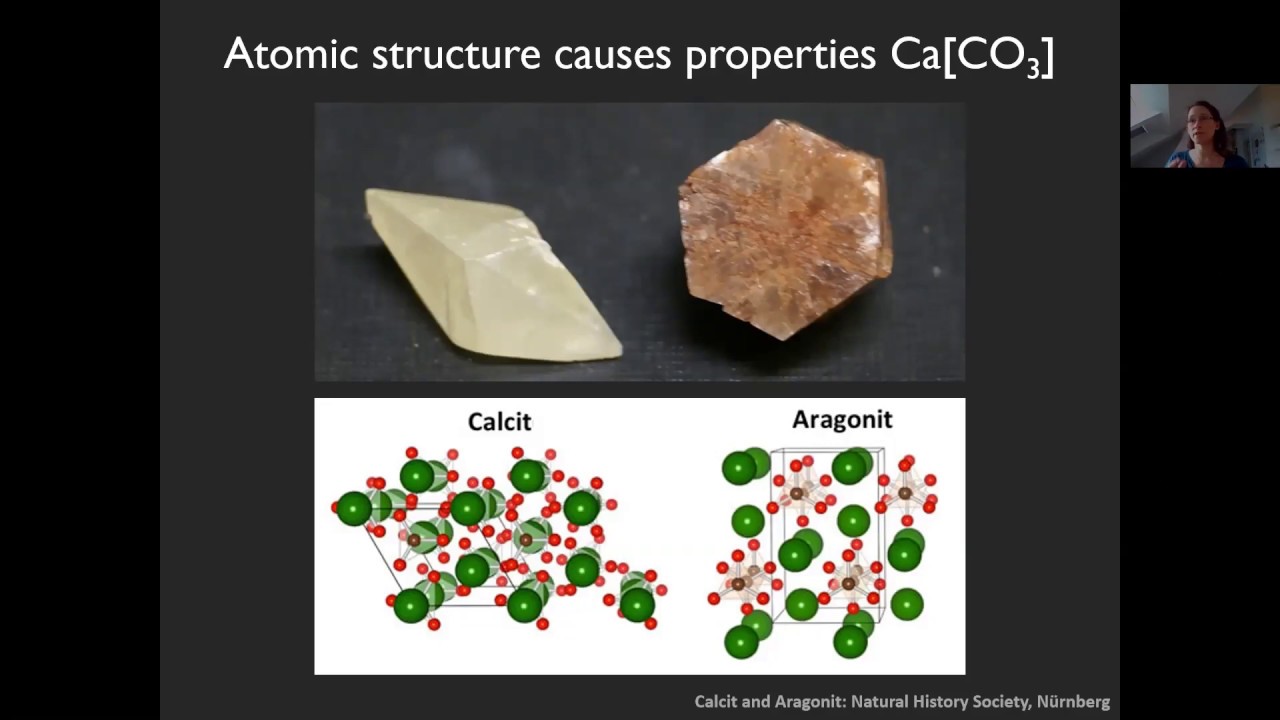 02A History of Crystallography | Lecture Series "Basics of ...