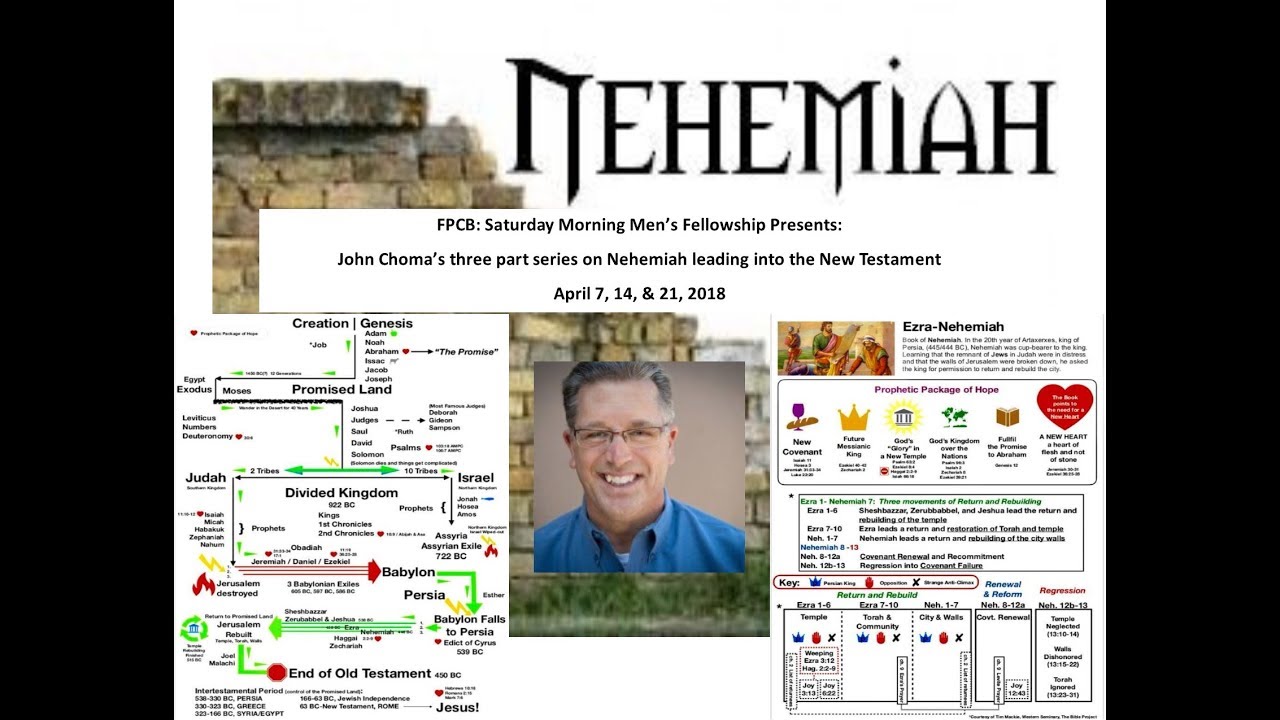 April14, 2018 SMMF John Choma 2-3 - YouTube