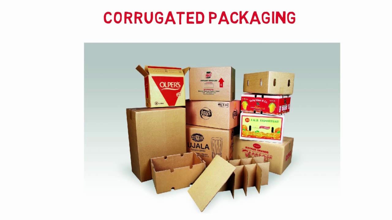 Introducing Roshan Packages Limited - YouTube