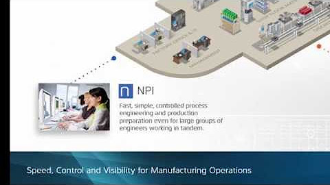 FactoryLogix MES Demo Videos - Software for Your Manufacturing Operations - YouTube