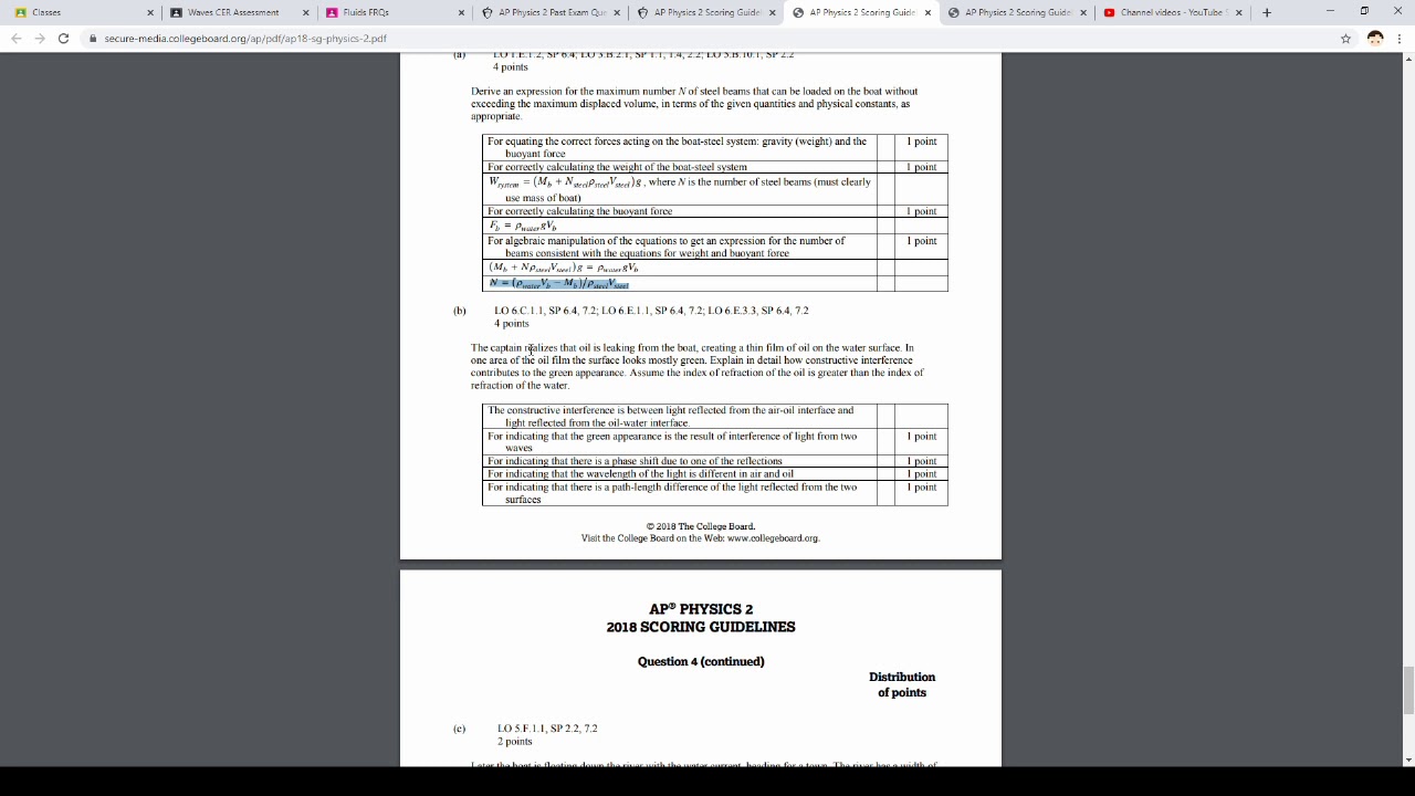 AP Physics 2 Fluids FRQ Scoring Guidelines.mp4 - YouTube