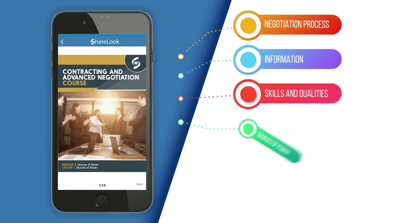 Contracting and Advanced Negotiation Course - YouTube