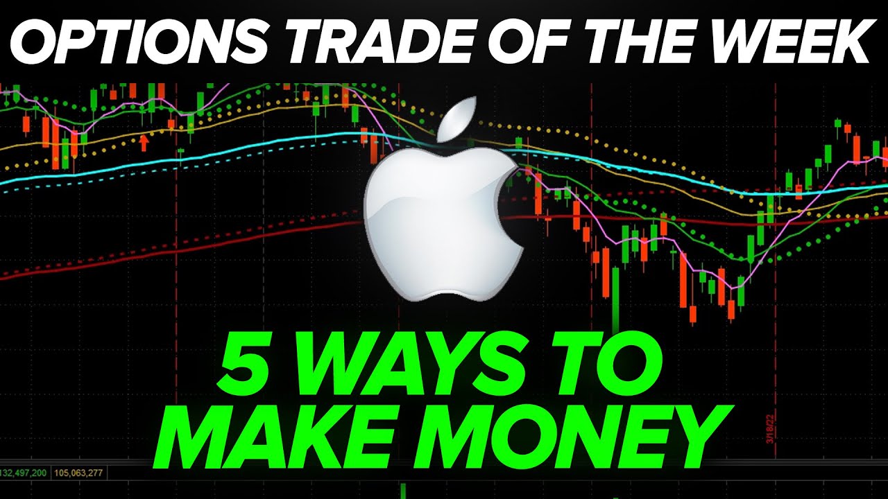 Trade Apple (AAPL) Options - Options Trade Of The Week - YouTube