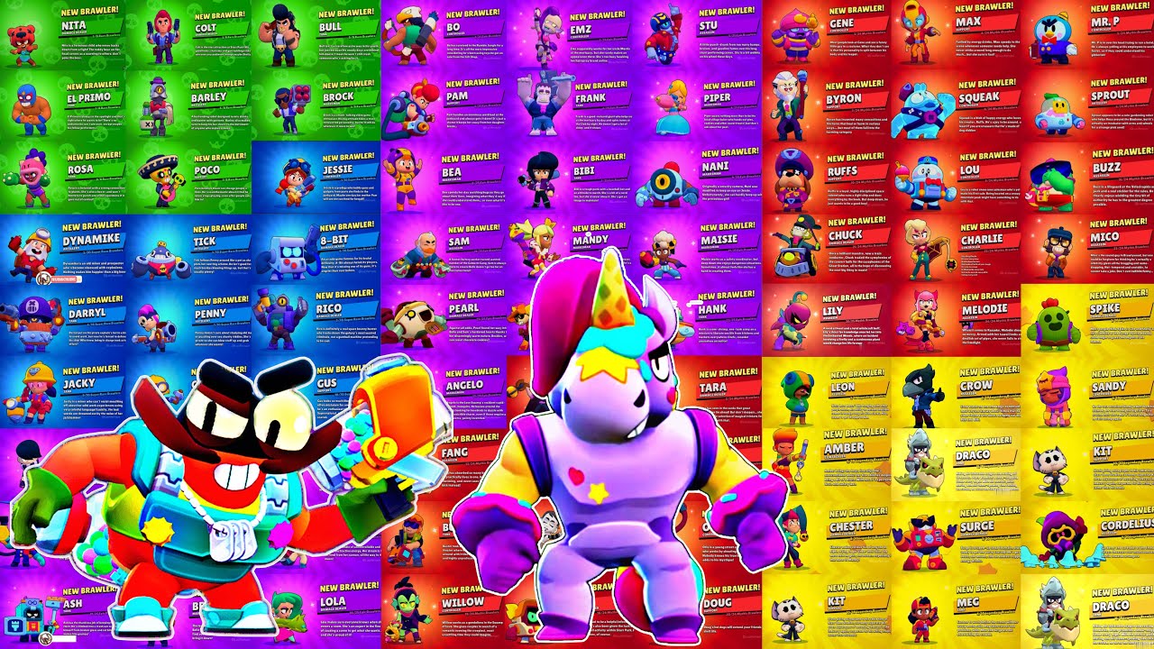 ALL 82 BRAWLER UNLOCK ANIMATIONS | Brawlstars | Berry, Clancy & More ...