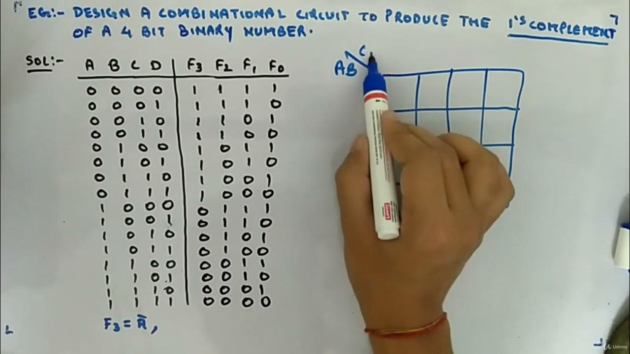 1's Complement Circuit - Digital Circuits and Logic Design - YouTube