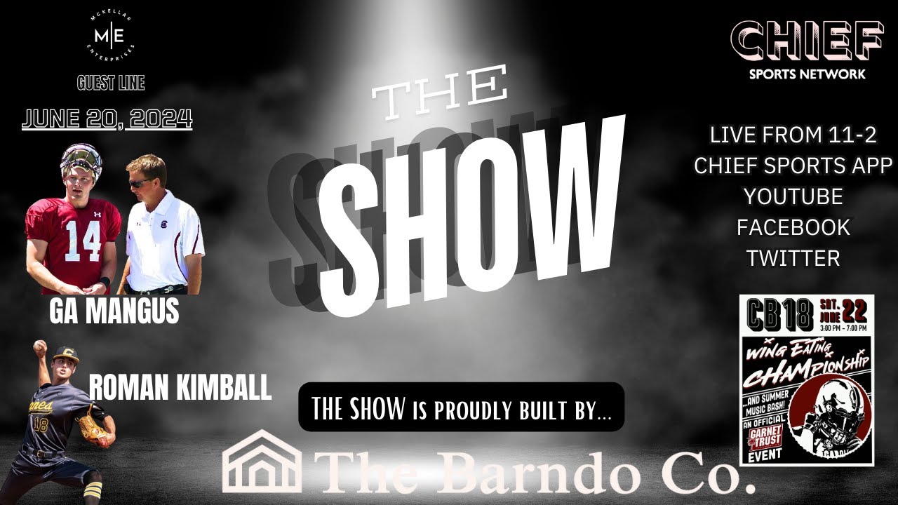 Inside The Gamecocks The Show Ep 449 | Roman Kimball | GA Mangus ...