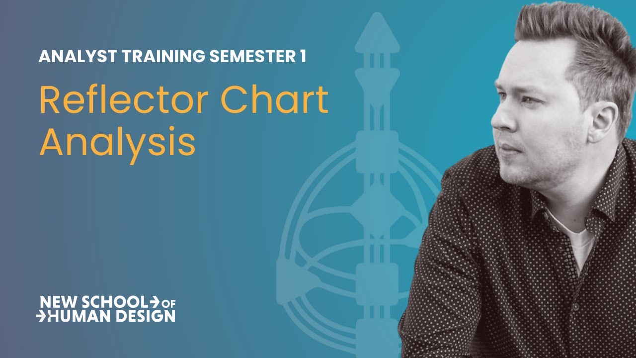 Live Reflector Chart Analysis from the Analyst Training - YouTube