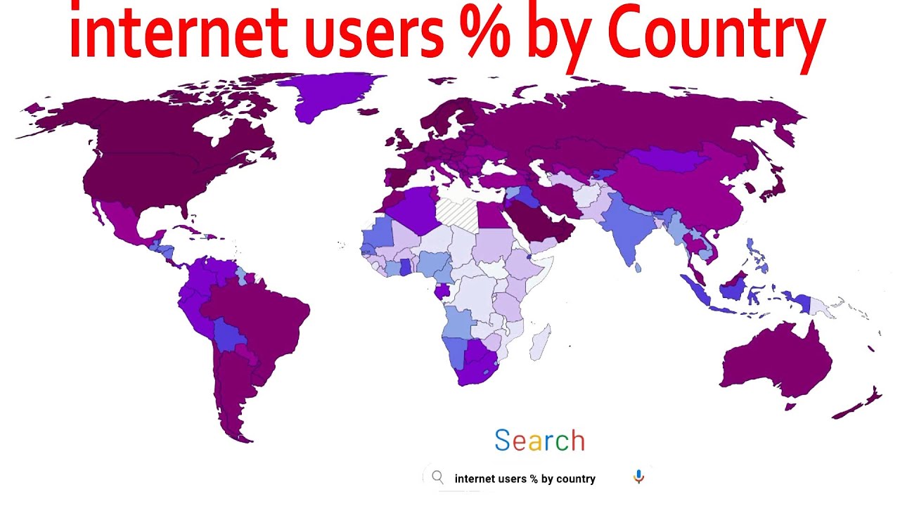 internet users % by Country - YouTube