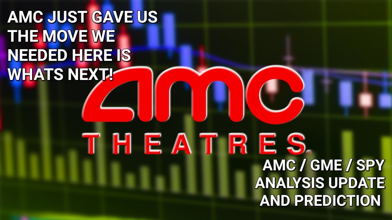 AMC Just Gave Us The Move We Needed So Here Is What To Look For Next ...