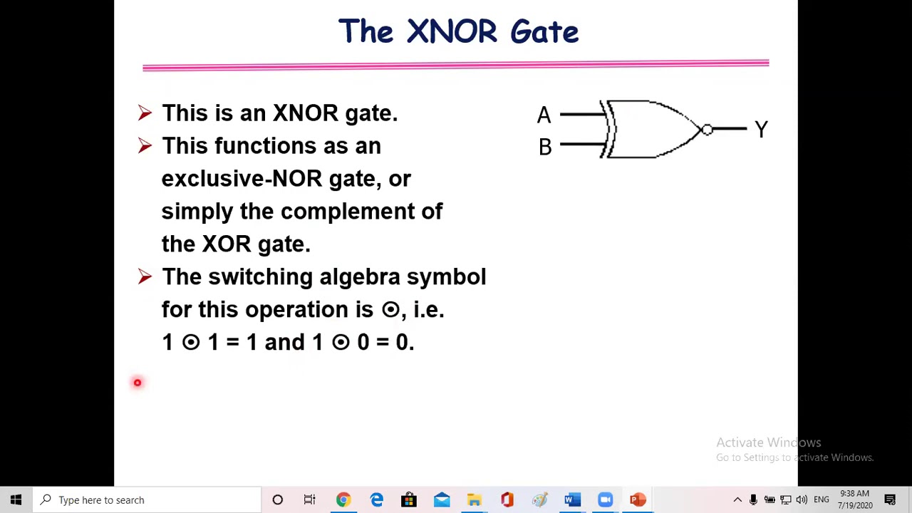 CS220 Boolean Algebra Lecture 8 – Logic Circuits (NAND, NOR, XOR, XNOR ...