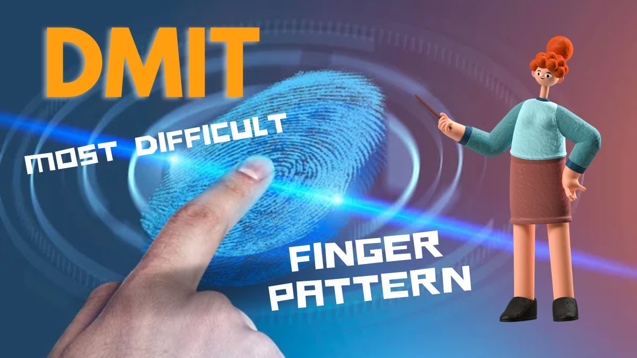 Most Rare and Difficult Finger pattern to Explain - YouTube