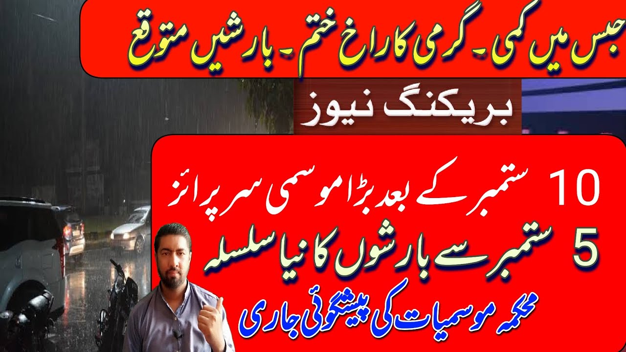 weather update Today Pakistan Live | Weather Update Punjab Today ...