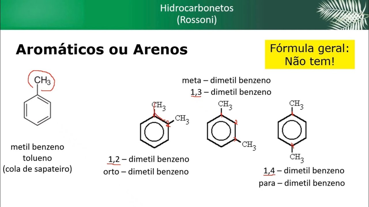HIDROCARBONETOS - Alcanos, Alcenos, Alcinos, Ciclanos, Alcadienos ...