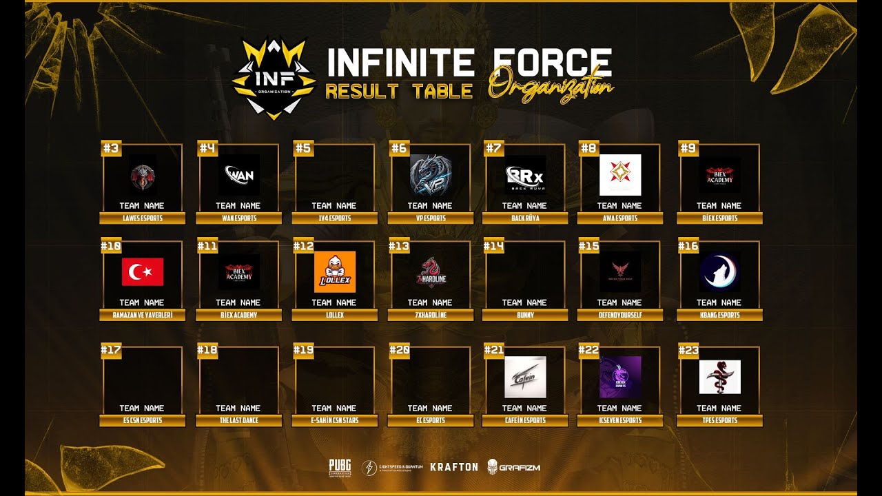 INFINITE FORCE EVENING EVENT 21.04.2025 - YouTube