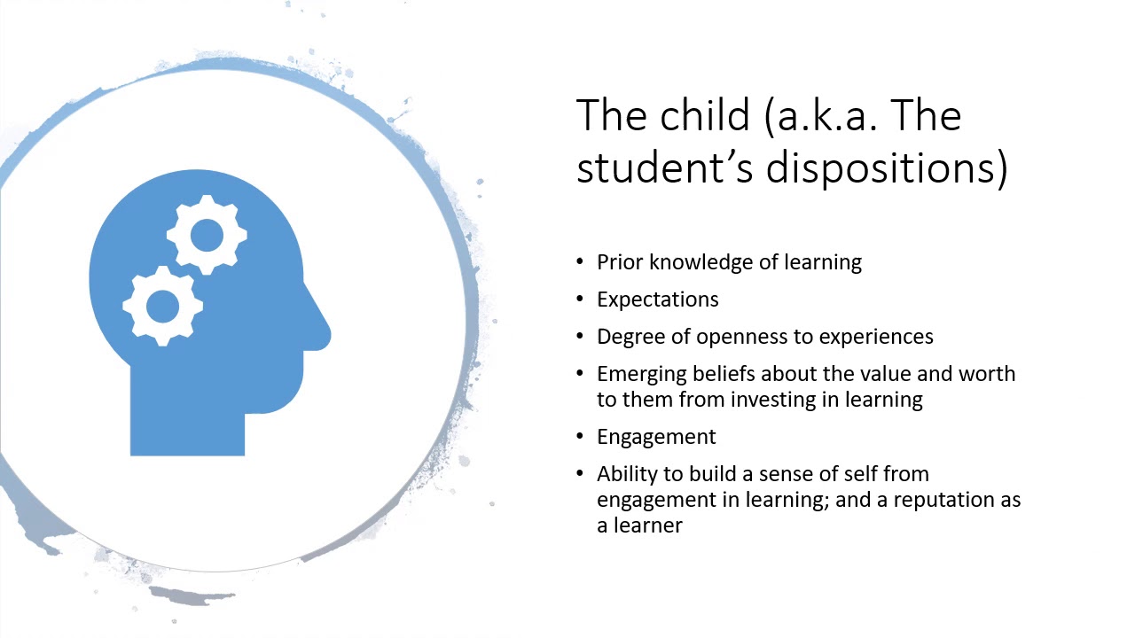 Identify Needs - YouTube