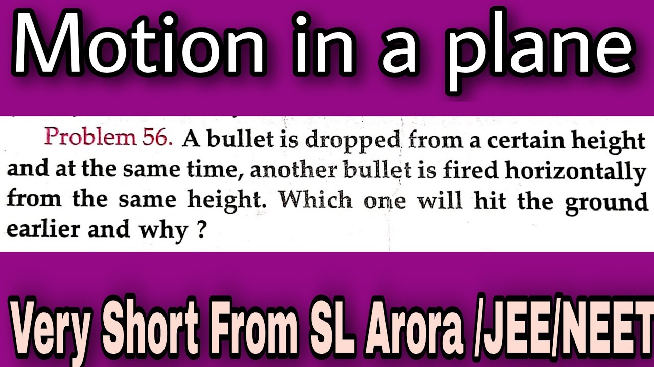Problem-56 Motion in a plane very short : A bullet is dropped from a ...