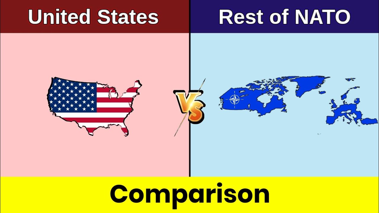 United States vs Rest of NATO | Rest of NATO vs United States ...