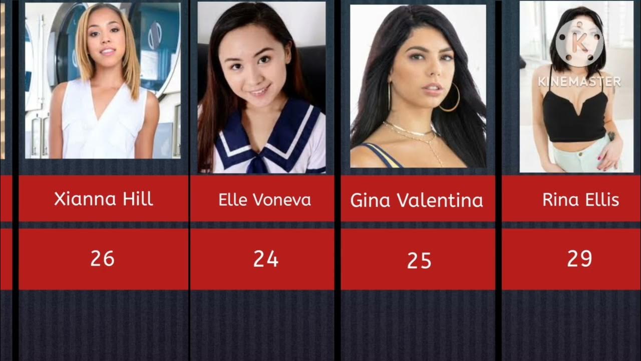 Petite Lovestars Are Beautiful | Top Petite Adult Movie Actresses - YouTube