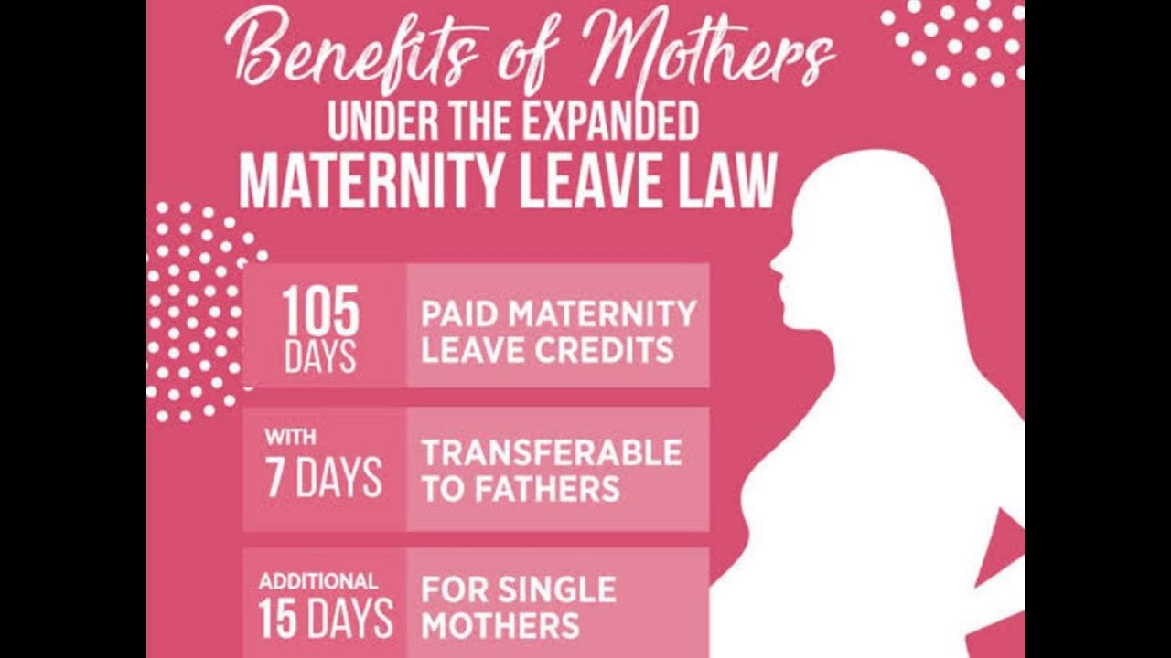 EXPANDED MATERNITY LEAVE LAW || SSS MATERNITY BENEFITS - YouTube