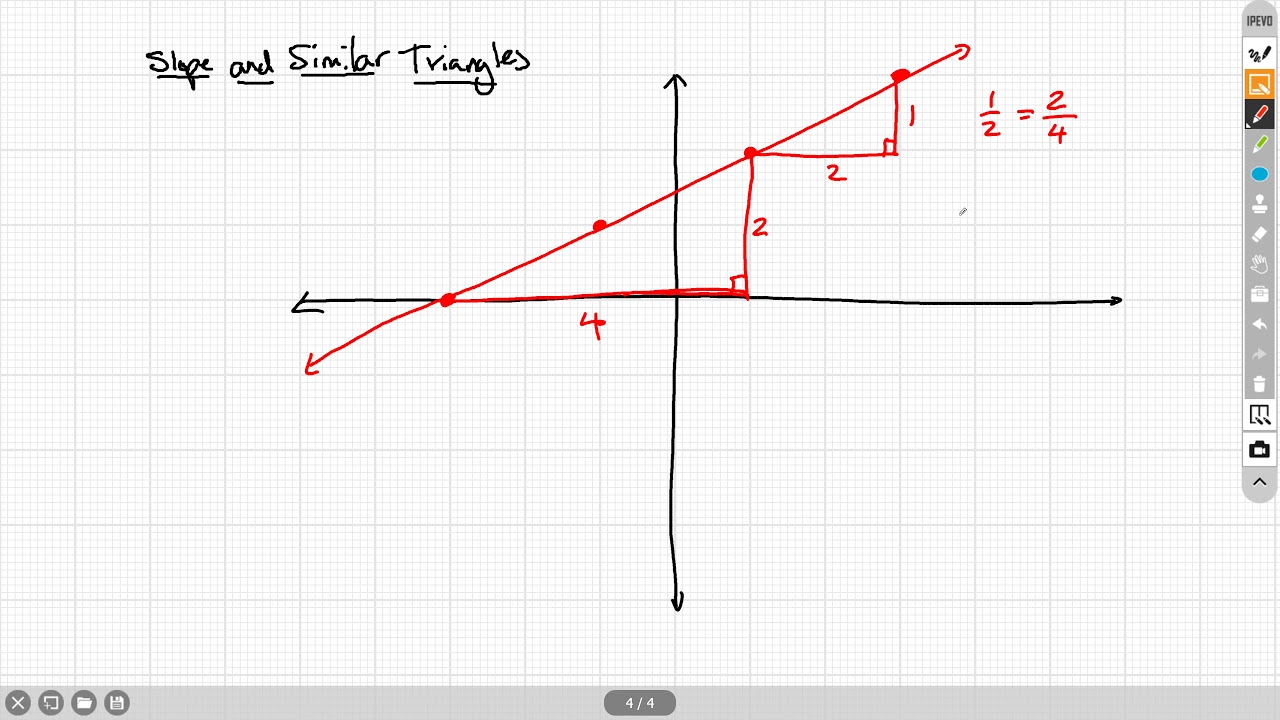 Accel Math 7 - Slope and Similarity - YouTube