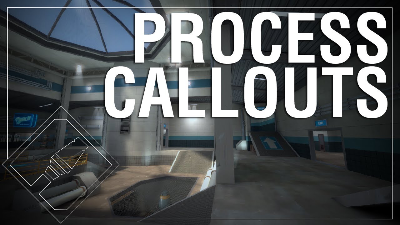 cp_process callouts - YouTube