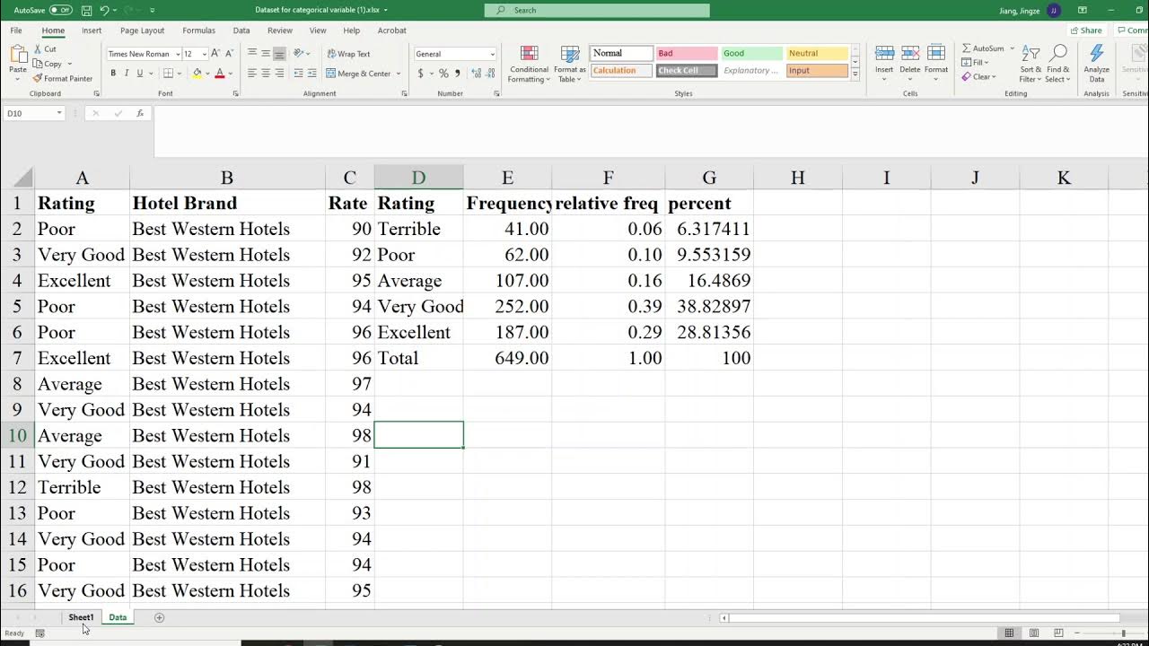 How to use Pivot Table to generate frequency and percent frequency distribution for Categorical ...