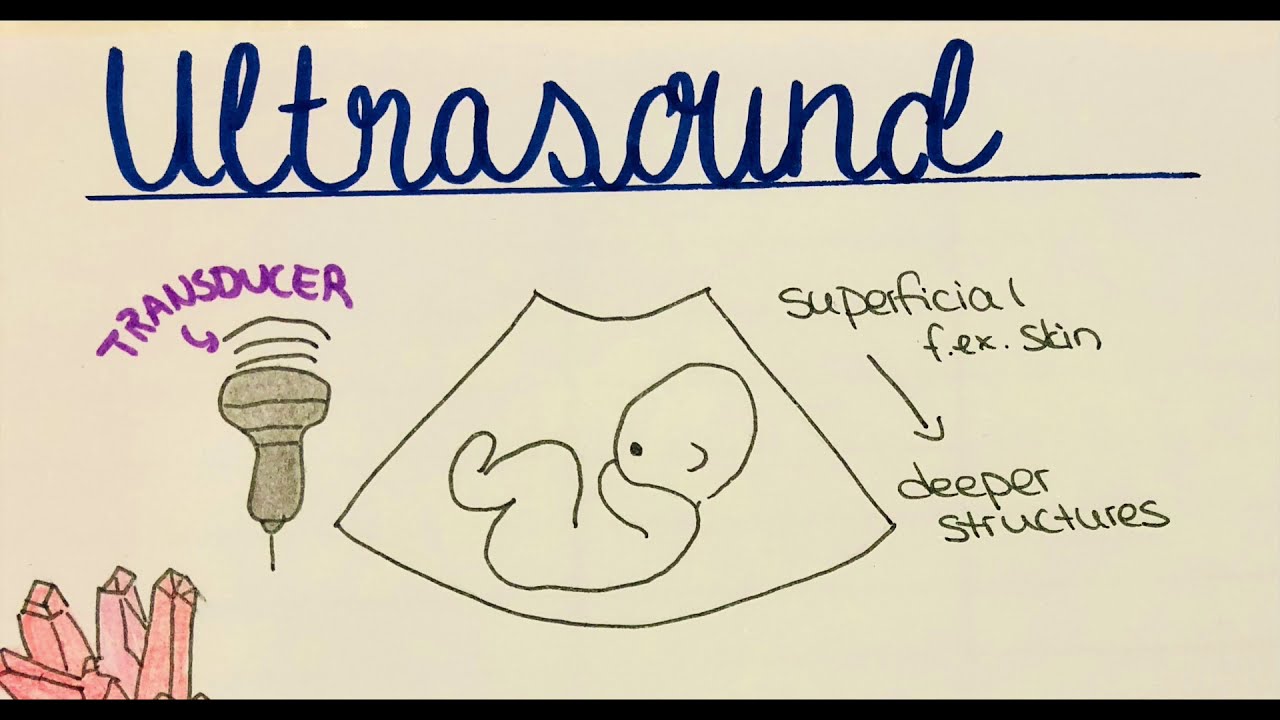 Ultrasound - mechanism, use, basic physics - YouTube