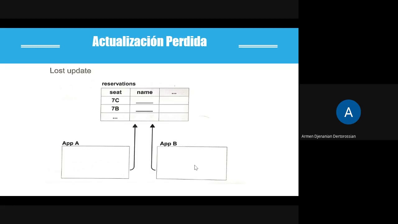 Clase de Base de Datos Problemas de Concurrencia - YouTube