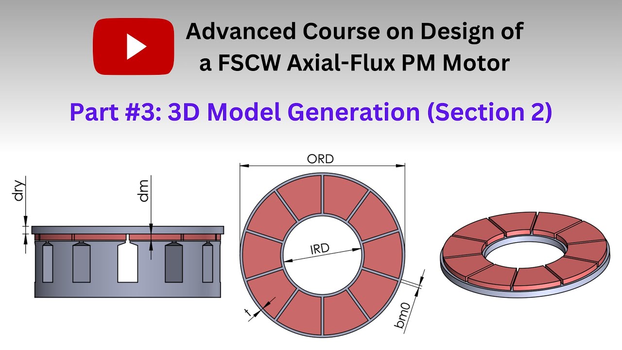 Three D Model Generation Of An Axial Flux Permanent Magnet Synchronous