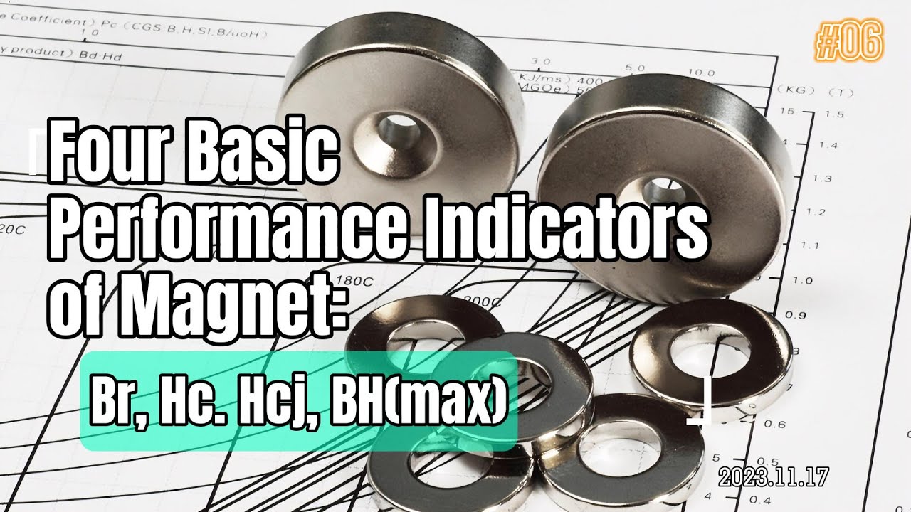 Magnet knowledge | Four basic performance indicators of magnets - YouTube