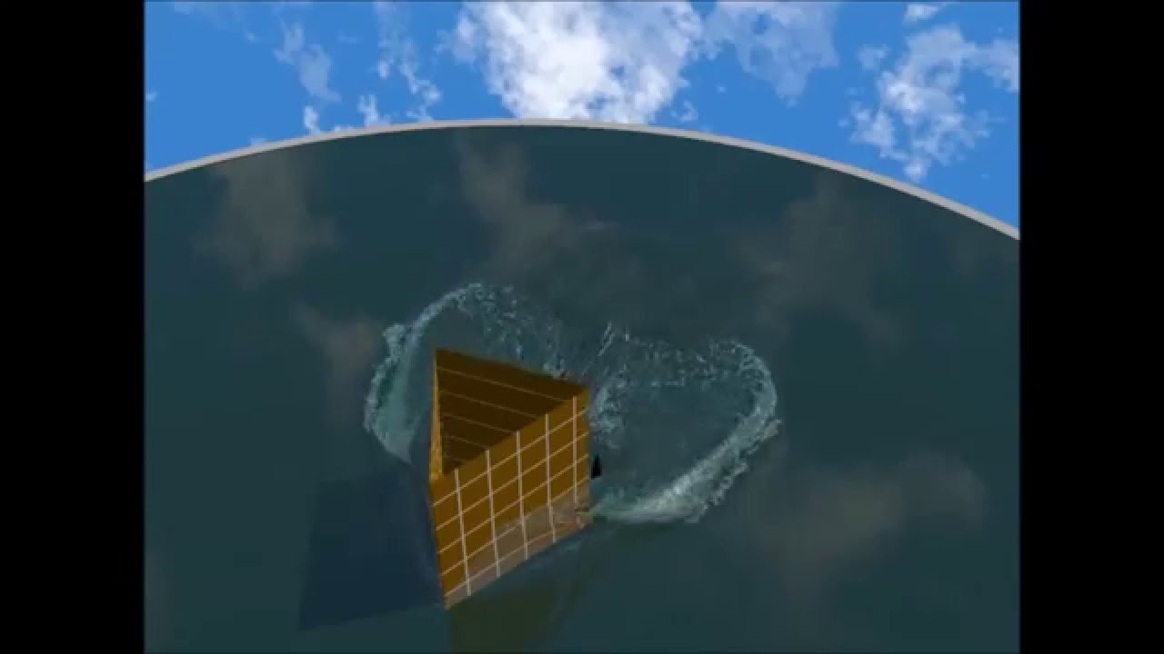 Plunging wave breaking around of a Wedge-shaped Bow - YouTube