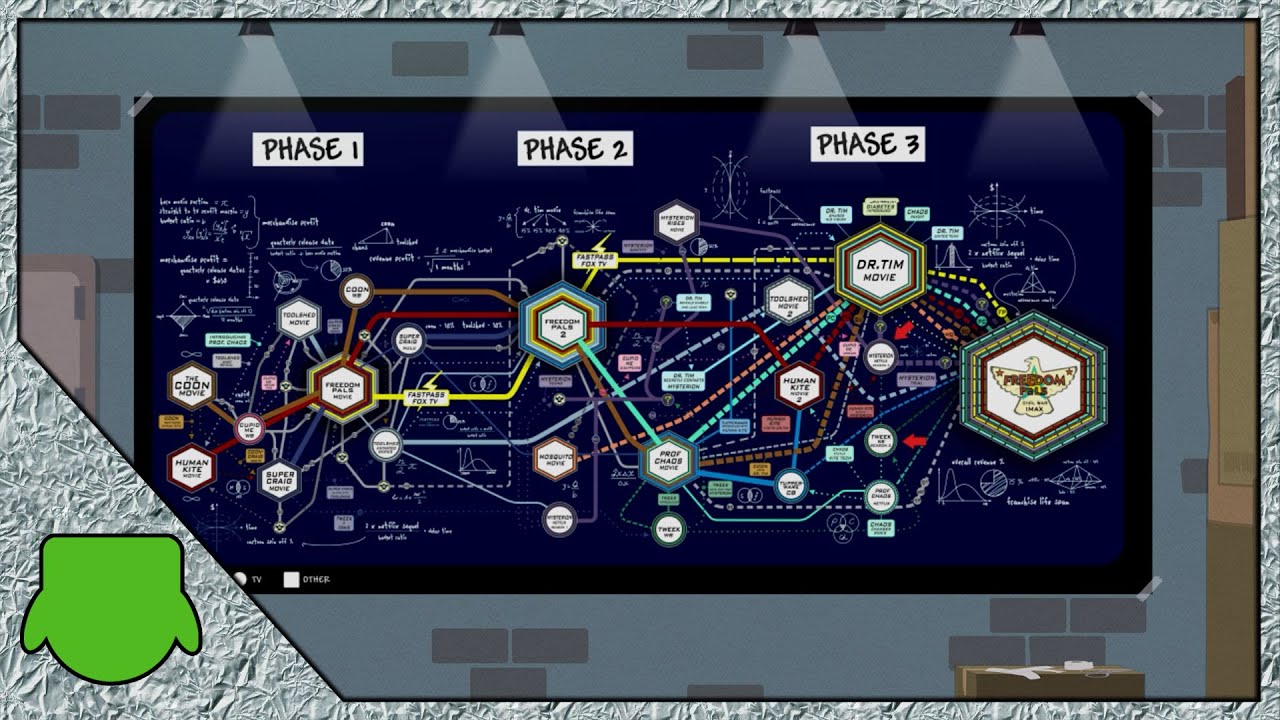 Doctor Timothy Figured it Out... - YouTube