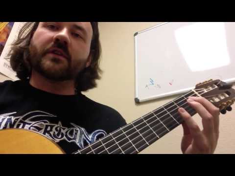 Classical and Flamenco guitar: slurs