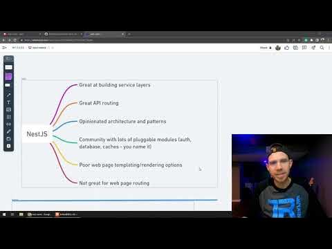 Supercharged NestJS React Rendering with REMIX - YouTube