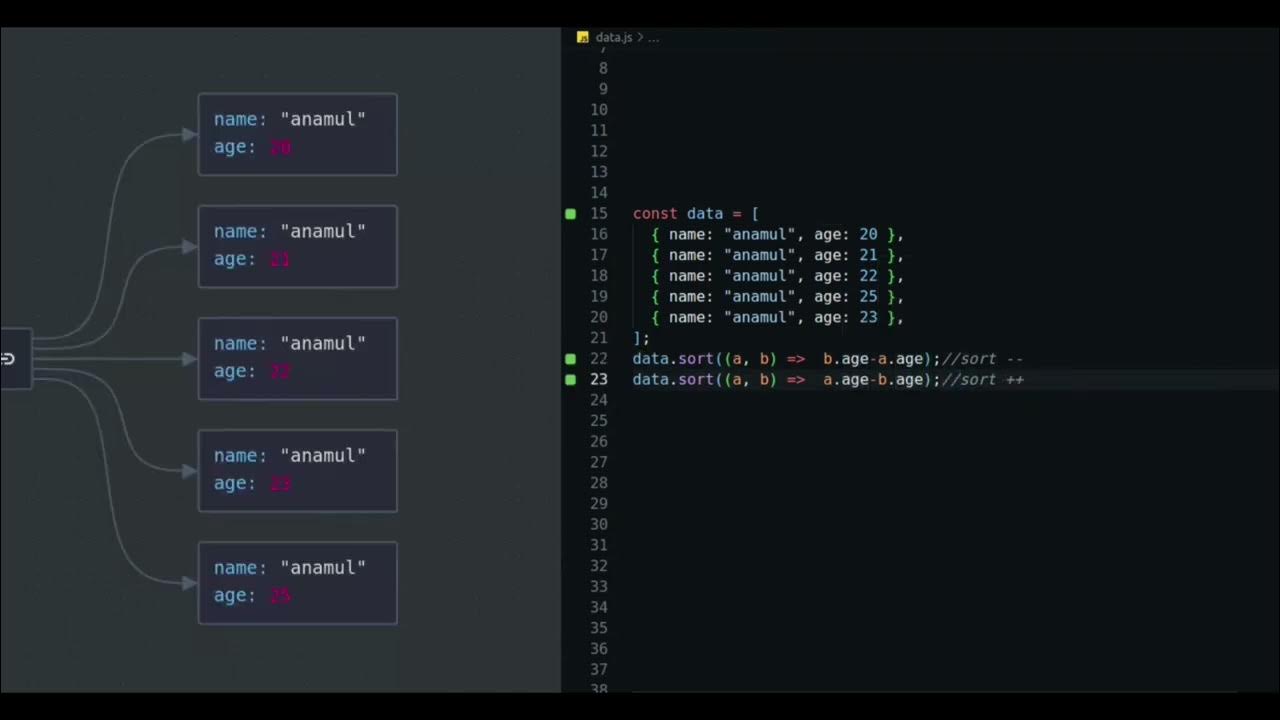 JSON Object Array Sorting with Node.js - YouTube