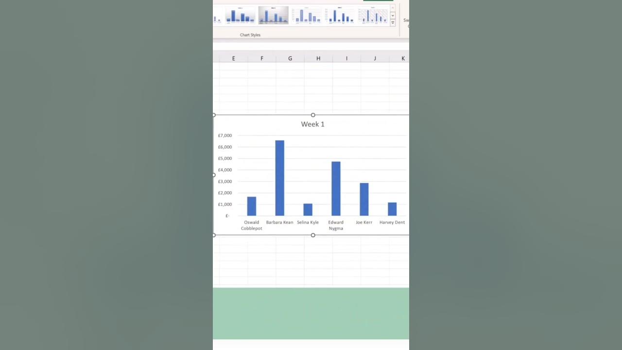 Excel Tips And Tricks Shortvideo Excel Exceltips Mexcel Excelsolutions Exceltutorial Youtube