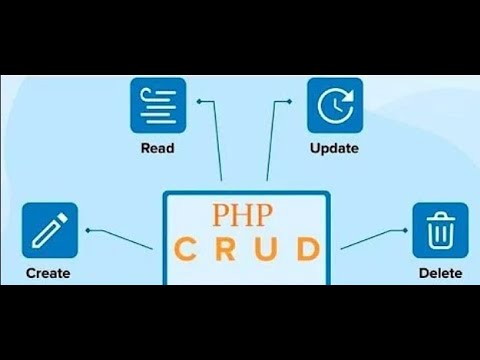 PHP-CRUD -04 - Creando el archivo index y configuramos el BootStrap - YouTube