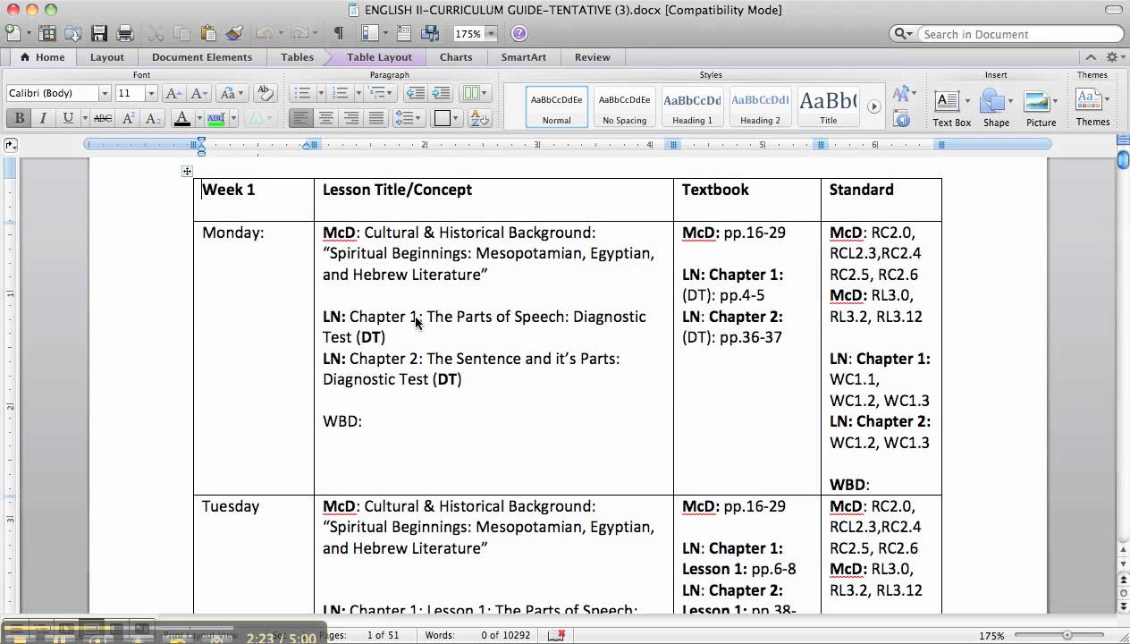 English 2 Curriculum/Pacing Guide - YouTube