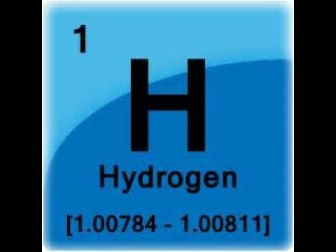 Position Of Hydrogen In The Periodic Table , Atomic Size Trend And The ...