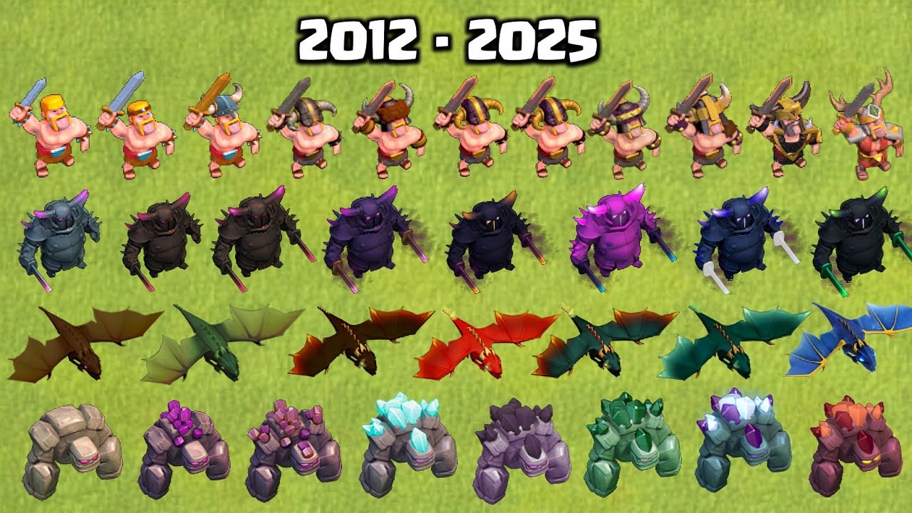 Every Troops Transformation (Level 1 to Max) | Clash of Clans - YouTube
