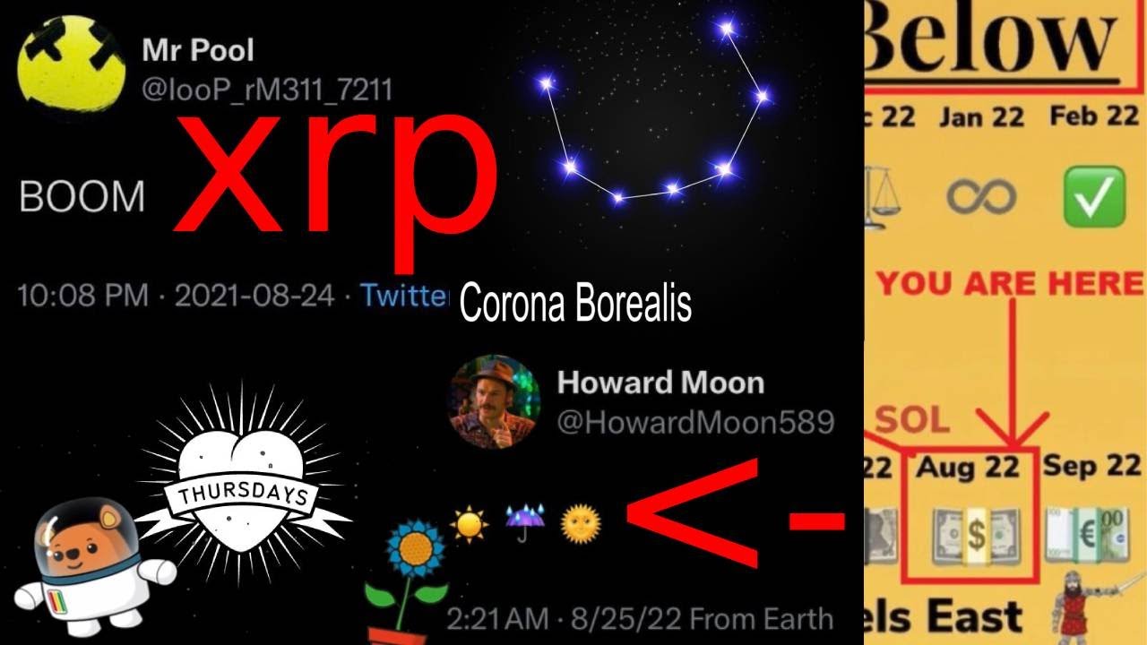 Ripple XRP BG123 CONFIRMED TO THE HIGHEST ORDER | TODAY TRIGGERED ...