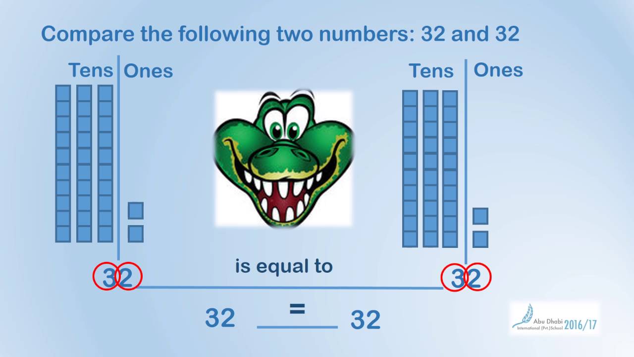 Compare and Order 2 digit numbers - YouTube