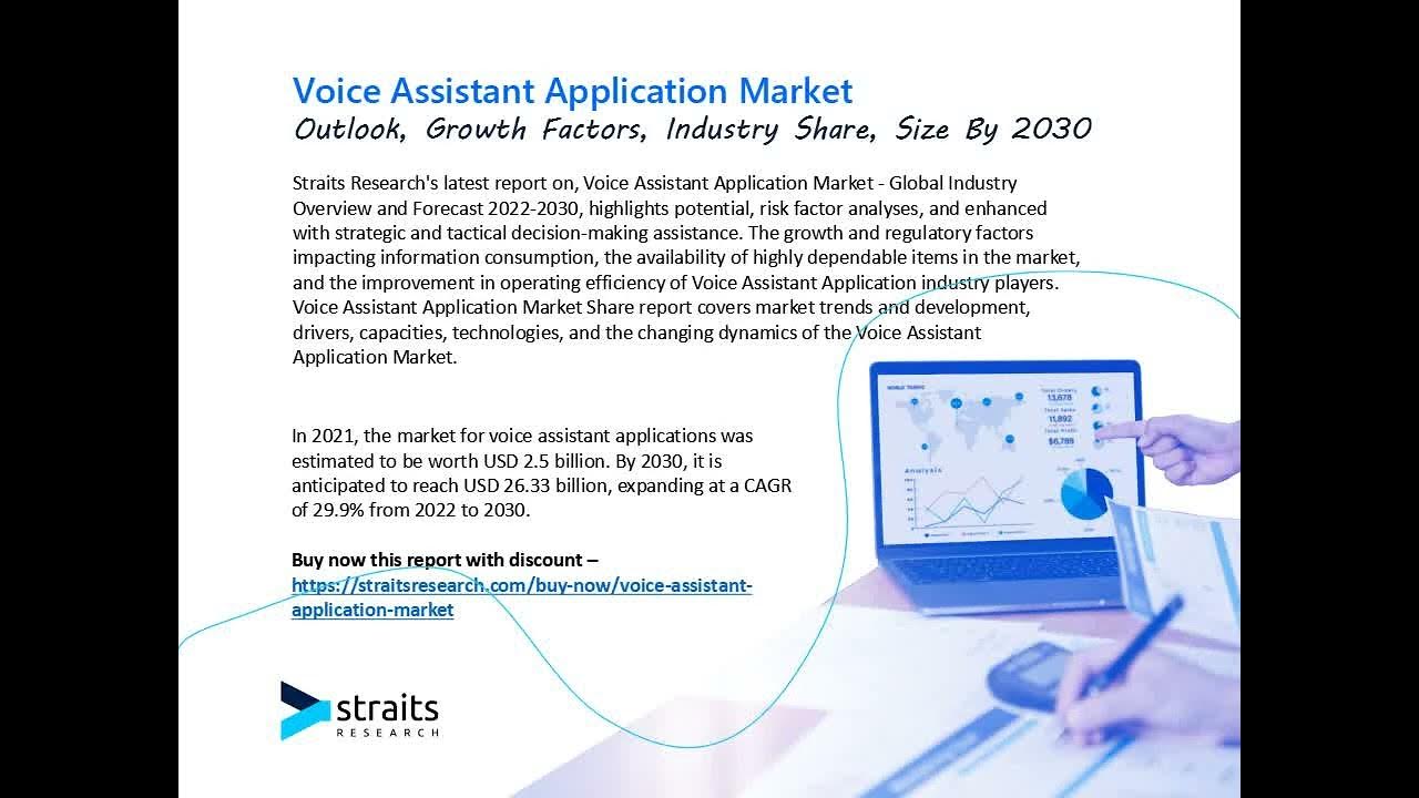 Voice Assistant Application Market Information - YouTube