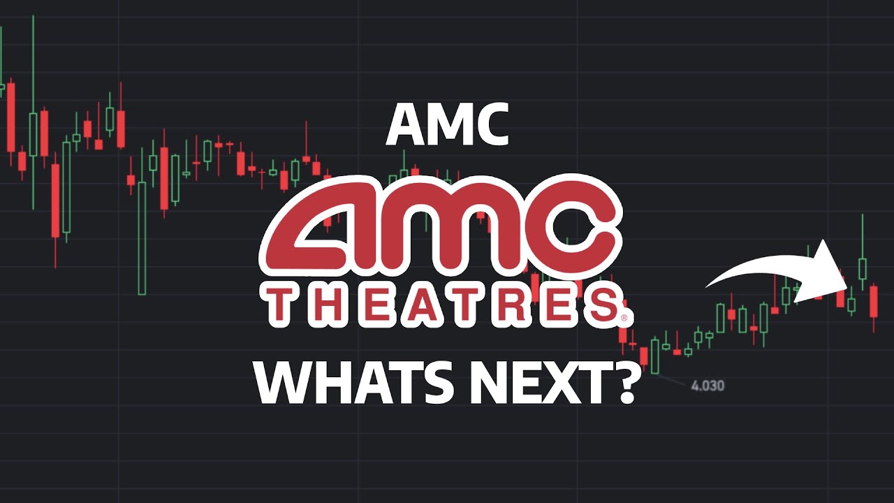What's Next? - AMC Stock Price Prediction - AMC Stock Analysis | AMC ...